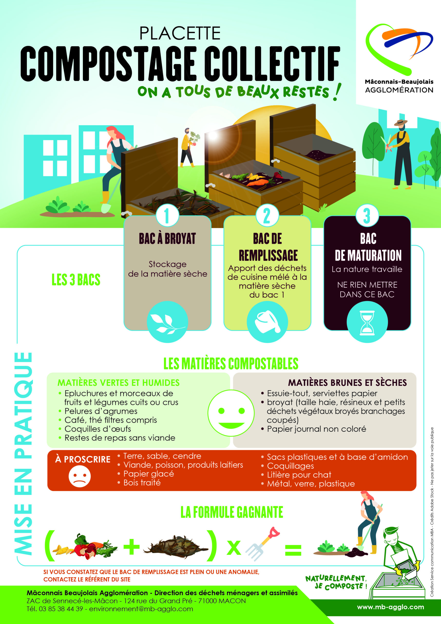 J’ai un projet de compostage partagé - Mâconnais-Beaujolais Agglomération